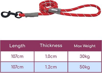 HugglePets Purple 150cm x 1.2cm Reflective Weatherproof Rope Dog Slip Lead