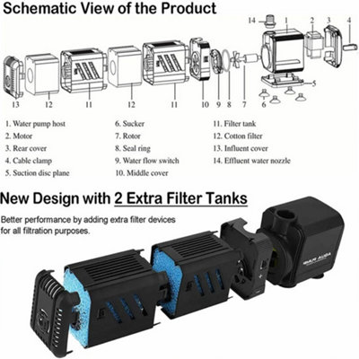 submersible skimatic filter