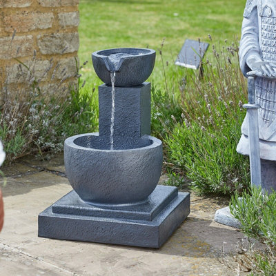 Hybrid Powered Fengshui Falls Fountain - Solar & Battery Operated Hand ...