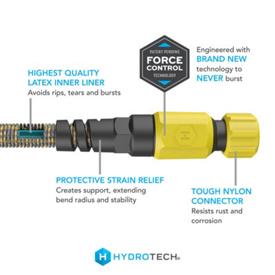 Hydrotech Premium Burst Proof Expandable Garden Hose - 30m / 100ft ...