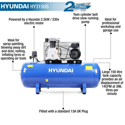 Hyundai 150 Litre Air Compressor, 14CFM/145psi, Twin Cylinder, Belt ...