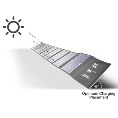 Hyundai H60 60W Portable and Foldable Solar Charger With USB and DC ...