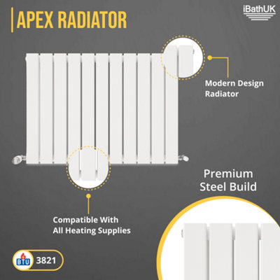 iBathUK Belgravia Horizontal Double Slim Flat Panel Radiator White ...
