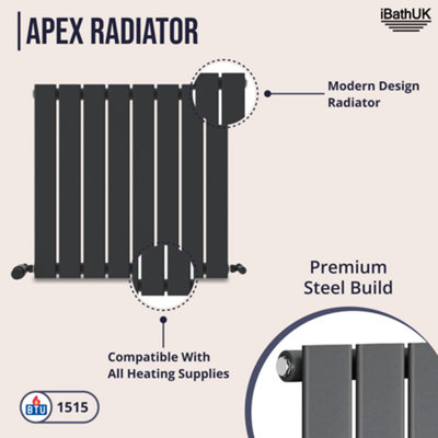 iBathUK Belgravia Horizontal Single Slim Flat Panel Radiator Anthracite ...