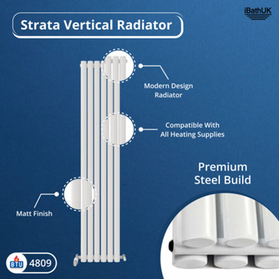 iBathUK Princia Vertical Double Oval Panel Radiator White 1800 x 360mm ...