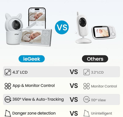 ieGeek 1080p HD Smart Baby Monitor with 4.3 Inch Screen, 360 Pan/Tilt ...