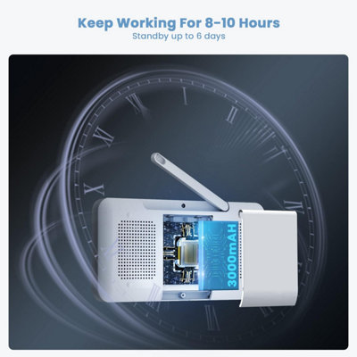 ieGeek 2K Wireless Baby Monitor System - Camera with Night Vision ...