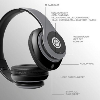 iJOY Logo Premium Wireless Headset (Black)