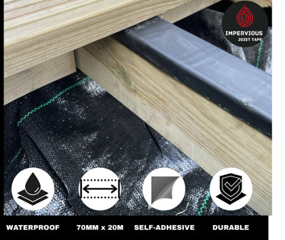 Impervious Decking Joist Tape 70mm x 20m Timber Framework Protection