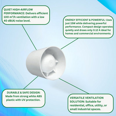 In-Line Bathroom Extractor Fan 100mm Fan for Ducting High Airflow ...