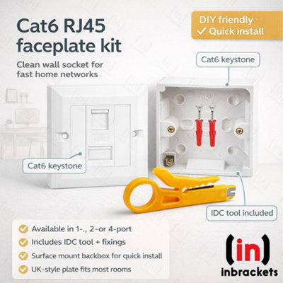 Inbrackets Cat6 RJ45 Faceplate Network Data Socket with Surface Mount ...