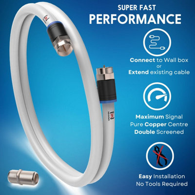 Inbrackets Coax Cable Lead Extension Kit for Virgin Media TV Broadband ...