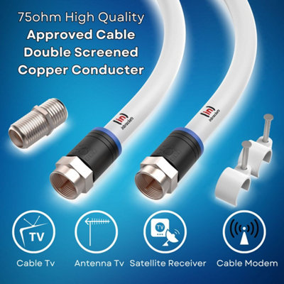 Inbrackets Coax Cable Lead Extension Kit for Virgin Media TV Broadband ...