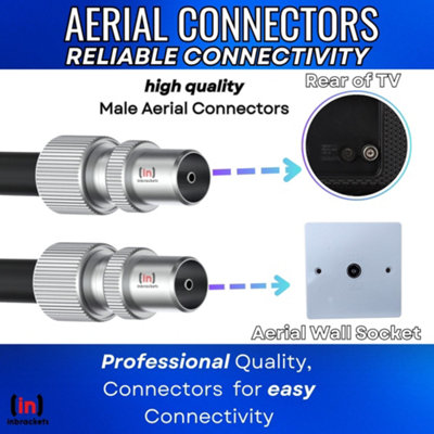 Inbrackets Tv Aerial Coax Cable RF Lead Male Plug to Plug with Coupler ...