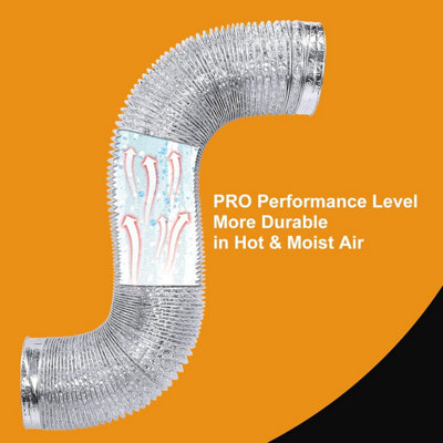 Inch Heavy Duty Flexible Dry Exhaust Pipe, Extra Thick Aluminum Ducting ...