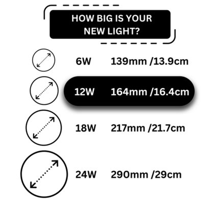 Buy Indoor Lighting Wall and Ceiling Light 12W IP44 - Satin Black at B&Q