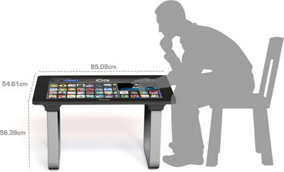Infinity Game Table Arcade1Up Digital Board Game Table with Touchscreen ...