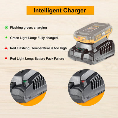 Ingco 20V Lithium-ion Battery Fast Charger 2.0A P20S