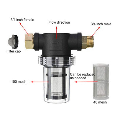 Inline Sediment Filter for Pressure Washer&Whole House Water Pre ...