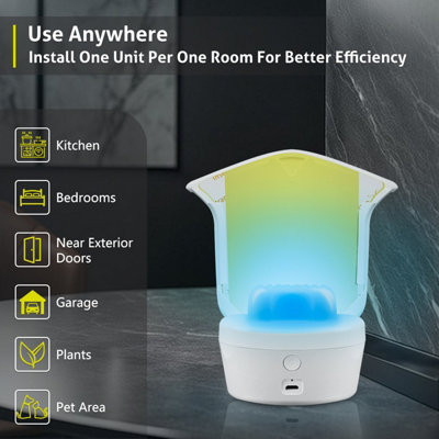 Insect Fly Trap Light, New USB Rechargeable Insect Light Trap for Fruit ...