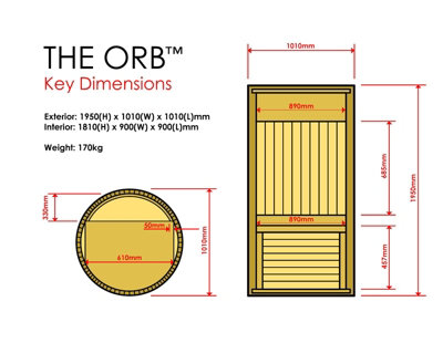 Insignia THE ORB™ Infrared Indoor Sauna,Ultra-Low EMF Far Infrared ...