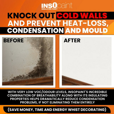 InsOpaint Anti Condensation Paint - Stops Condensation on Interior ...