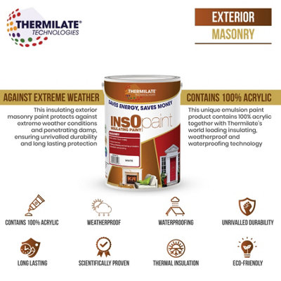 InsOpaint Exterior Masonry Paint - Heat Reflecting, Insulating ...