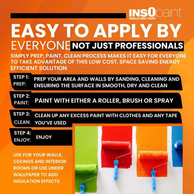InsOpaint Exterior Masonry Paint, Heat Reflecting, Insulating ...