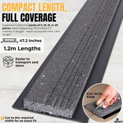 Insulated Cavity Closer 1.2m Pack of 5 with 6m Coverage - Adjustable ...