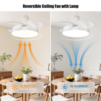 Integrated LED Minimalist Ceiling Fan Light - Remote Control Included