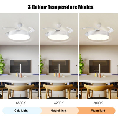Integrated LED Minimalist Ceiling Fan Light - Remote Control Included