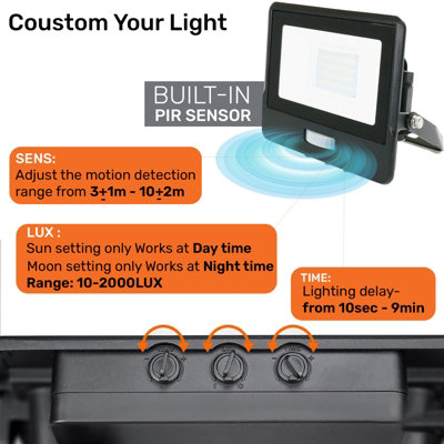 Integrated PIR LED floodlight with faster connector 30W, 3000 Lumens ...