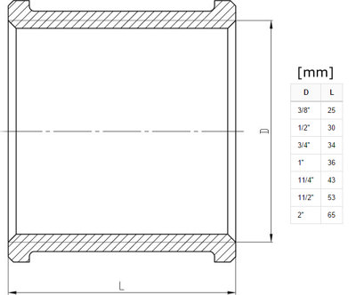 Invena 1/2 Inch Pipe Muff Fittings Female x Female Brass Joint Union