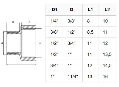 Invena 1x1/2 Inch Pipe Thread Reducer Female x Male Adaptor Fittings Brass
