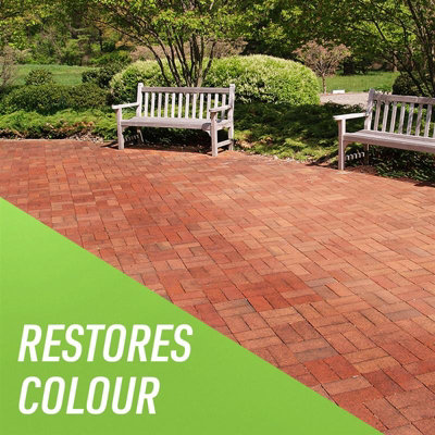 Jarder Rapid Action Block Paving Cleaner 5L