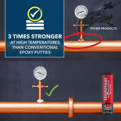 JB Weld HighHeat 57g Heat Temperature Resistant Epoxy Putty Metal ...