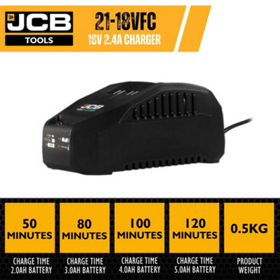 JCB 18V 2.4A Fast Charger for the JCB 18V Power Tool Range - 21-18VFC