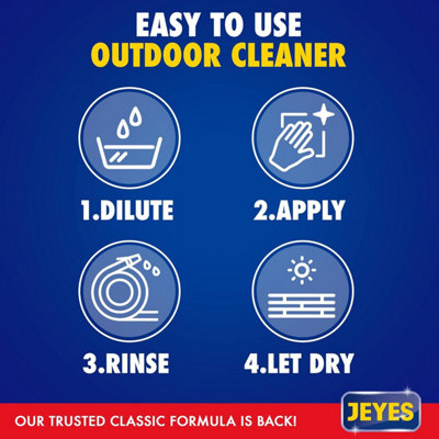 Jeyes Fluid Classic Original Outdoor Cleaner 5L Tin