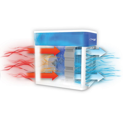 JML Chillmax Air Pure Chill - New, improved, personal air cooler and ...