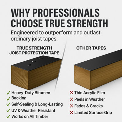 Joist Tape waterproof decking timber strong protection self adhesive ...