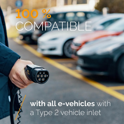 Juice Booster 2 EV Charger up to 7.4kw 1-Phase or 22kW 3-Phase ...