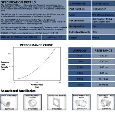 Kair Ducting Reducer 150mm to 100mm - 6 to 4 inch Duct Pipe Reduction ...