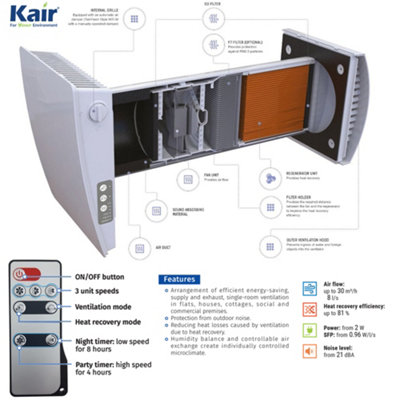 Kair Mini Single Room Heat Recovery Ventilator - White Outer Grille ...