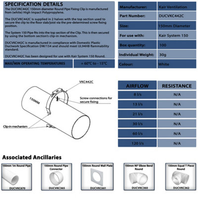 Kair Round Ducting Pipe Retaining Clip 150mm - 6 inch Support Bracket ...