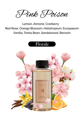 Kapplico Pink Poison Diffuser Oil 200ml - Enchanting Floral ...
