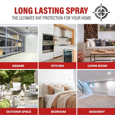 Karlsten Natural Rodent Spray Fast Effective Mice, Rat Repellent 500 Ml