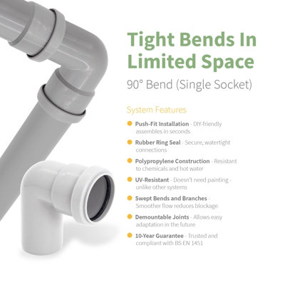 Kayflow 32mm Push-Fit 90 Degrees Knuckle Bend (Single Socket) (10 Pack ...