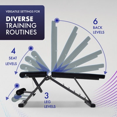 Kayman Adjustable Weight Bench, 6 Back, 4 Seat, 3 Leg Levels, Workout ...