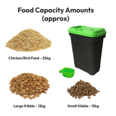 KCT Dry Pet Food Storage Container with Integrated Scoop 30 Litre/ 15kg ...