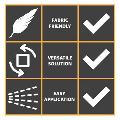 KEL - Stain Remover Spray Super Strong, Carpet & Upholstery Cleaner ...